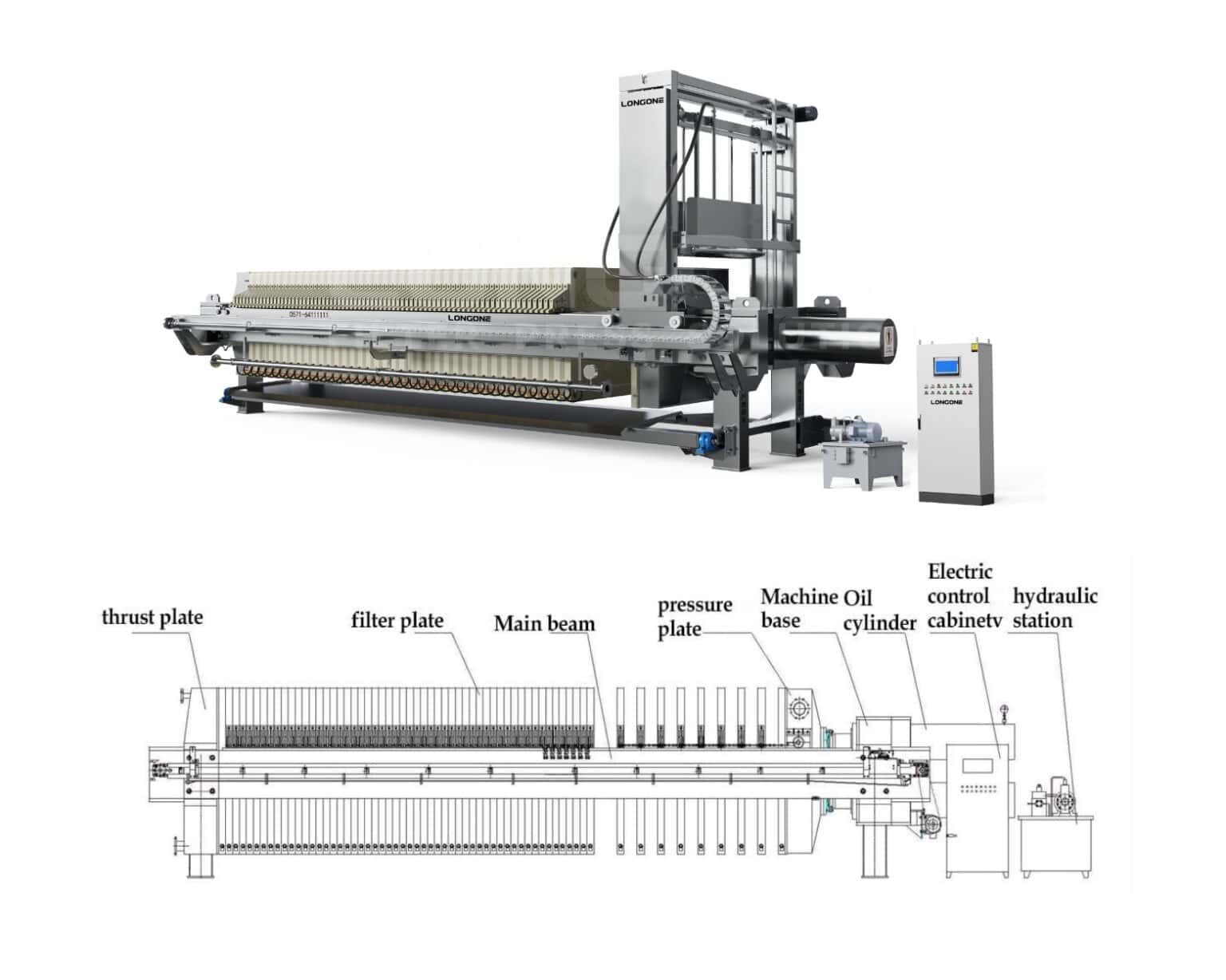 Main Filter Press Components: The Complete Guide