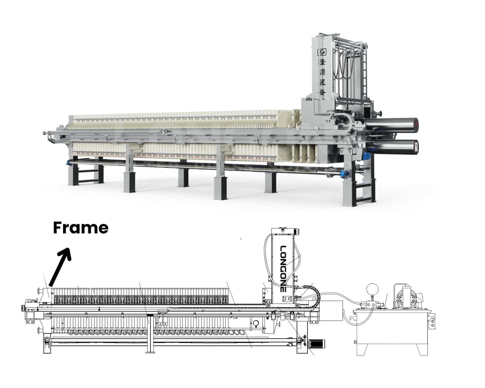 Main Filter Press Components: The Complete Guide