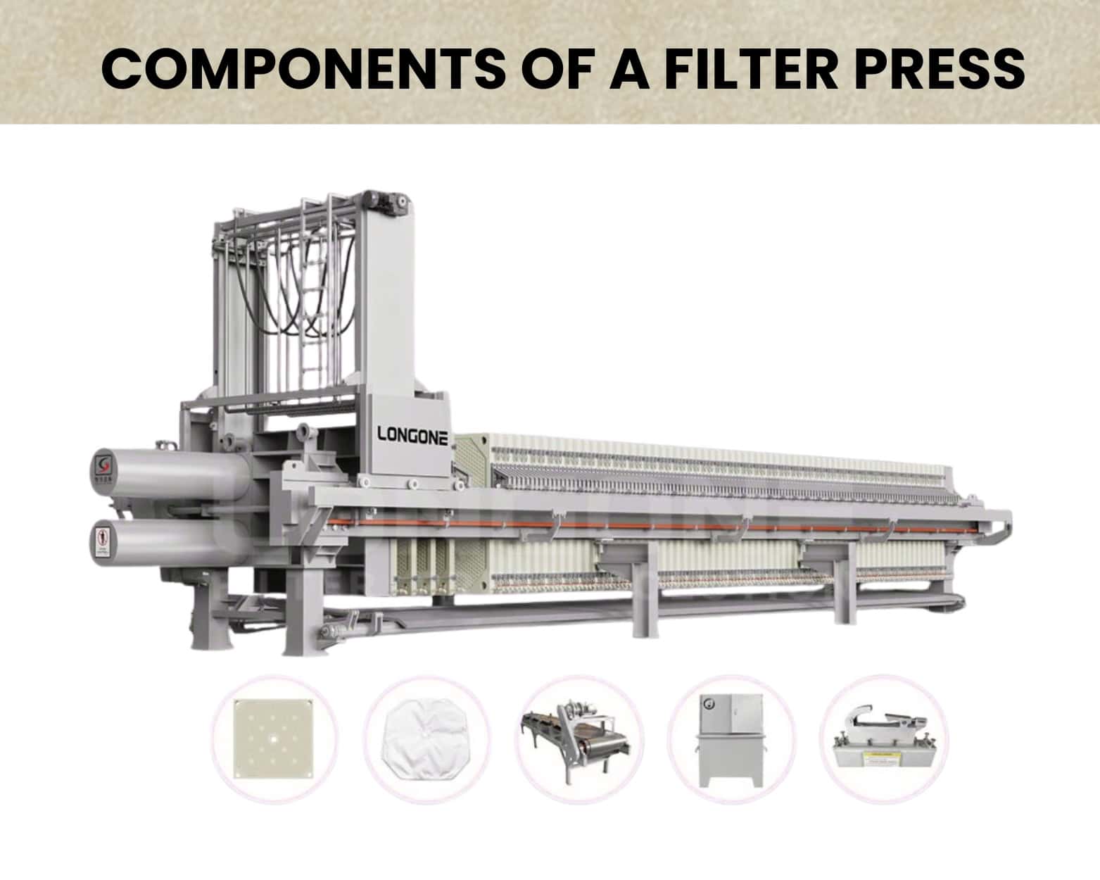 What Is a Filter Press? A Complete Guide